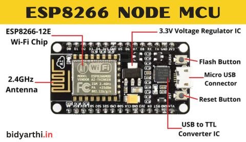 ESP8266 NodeMCU CP2102 WiFi Development Board – Bidyarthi