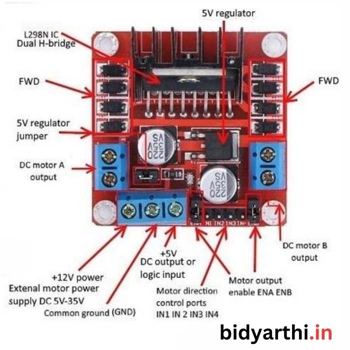 L298N 2A Motor Driver Module with PWM Control – Bidyarthi